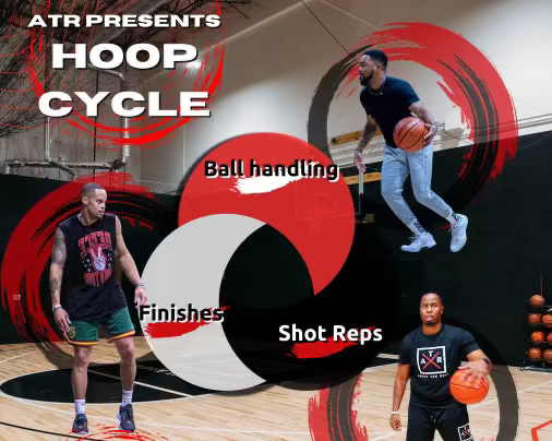 Hoop Cycle 6th-12th Grade (3 High Intensity Circuit Training Stations ...